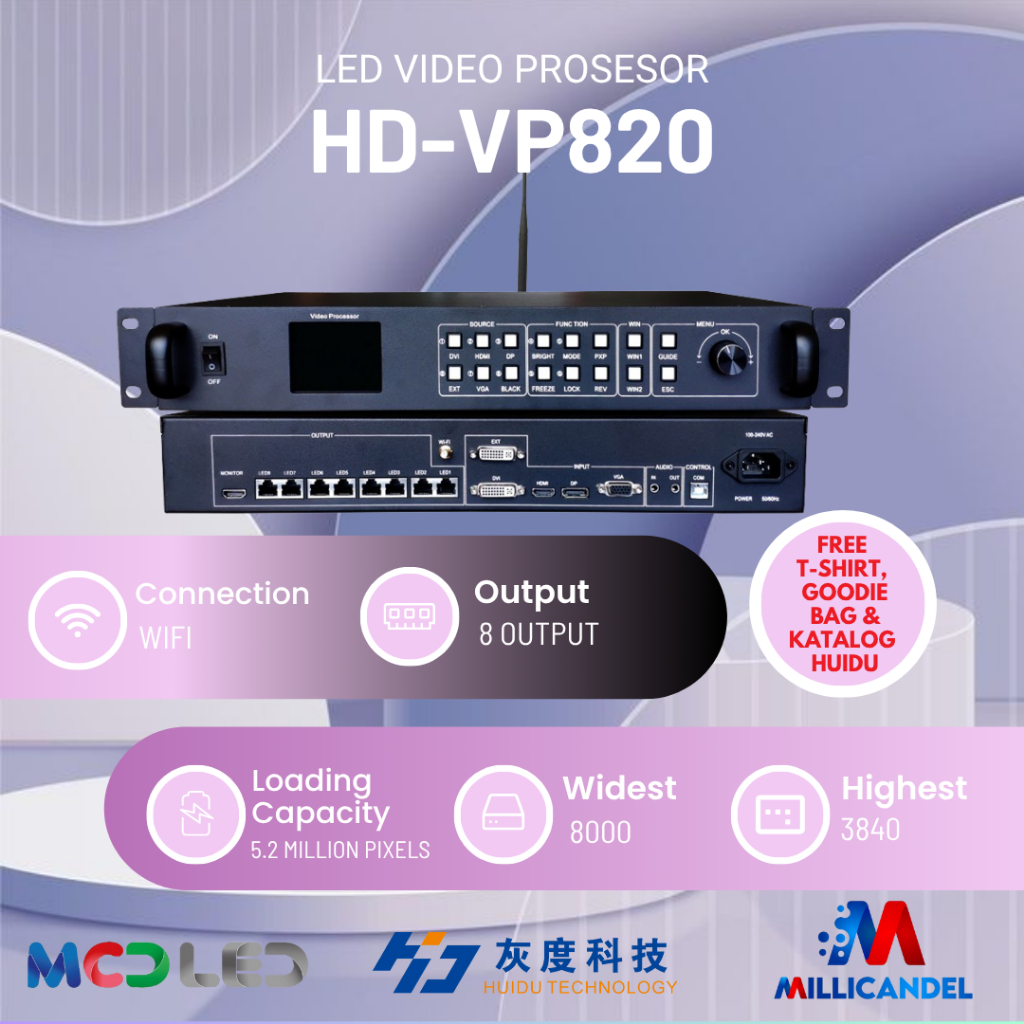 Jual HUIDU HD VP820 SENDING CARD LED VIDEO PROCESSOR U-DISK VIDEO PLAY ...