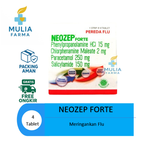 Jual Neozep Forte 4 Tablet - Meredakan Gejala Flu dan Bersin-bersin ...