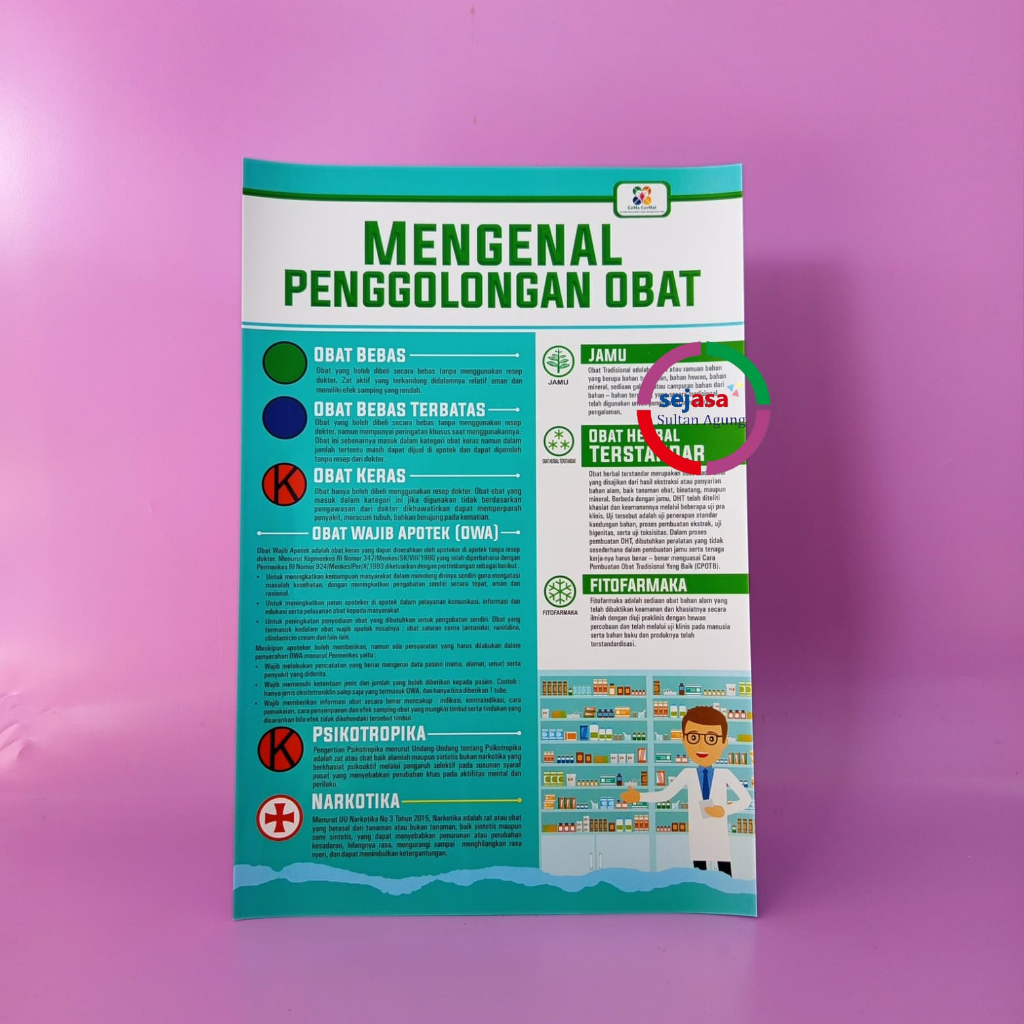 Jual Poster Mengenal Penggolongan Obat | Poster Kesehatan | Shopee ...