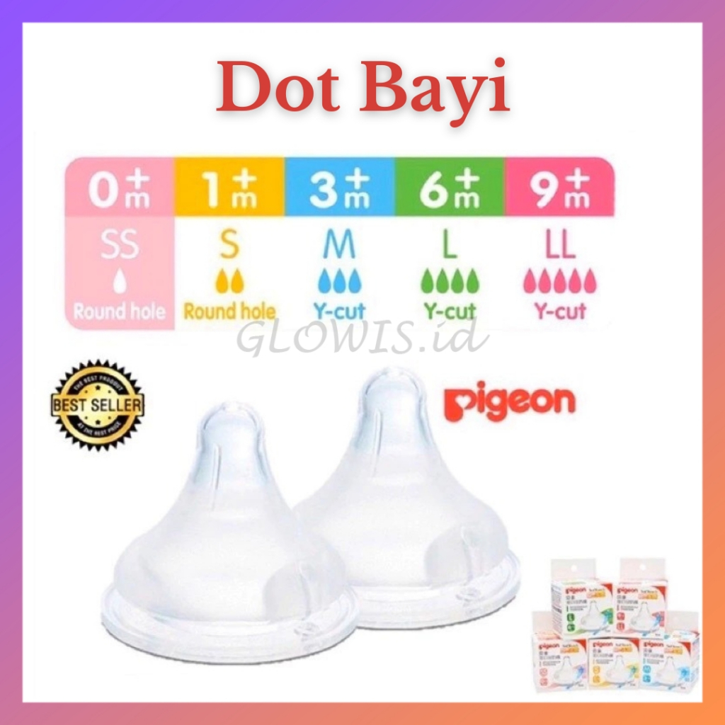 Jual Dot Pigeon Softouch Wide Neck - Peristaltic Plus Nipple (Leher Lebar) | Shopee Indonesia