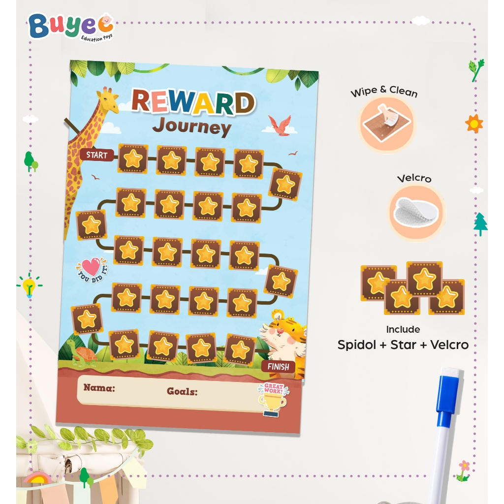 Jual DFTV BUYEE GIFT - Reward Chart Anak-Anak Poster A3+ Wipe And Clean ...