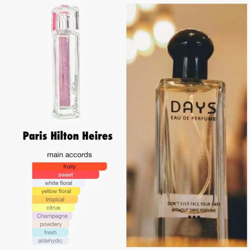 Jual PARIS HILTON-DAYS PARFUM ORIGINAL-EAU DE PARFUM | Shopee Indonesia