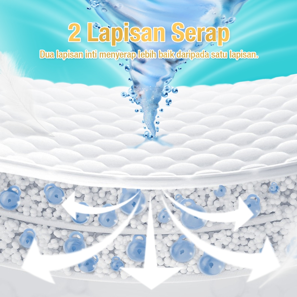 Jual PARENTY Popok Celana Dewasa Soft Diapers Middle Flow Size M, isi ...