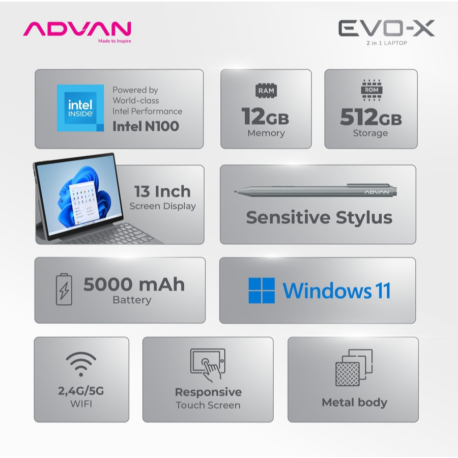 Jual ADVAN Laptop 2in1 EVO X 13 Intel N150 4Core RAM12GB SSD512GB 13 ...