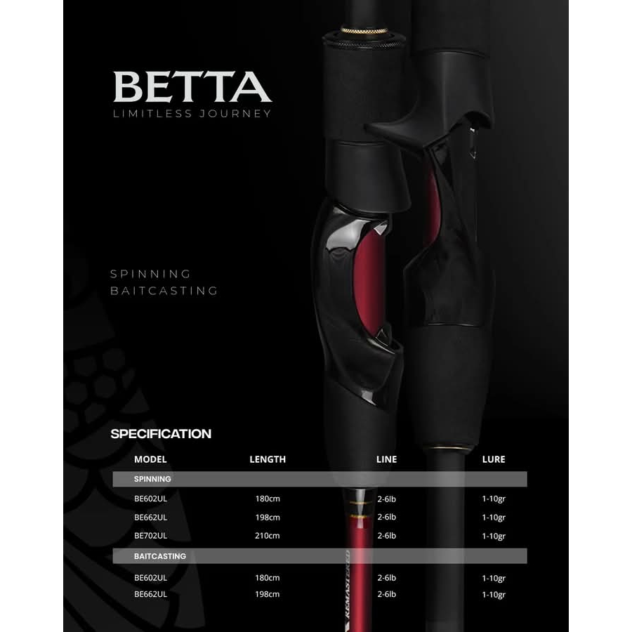 Jual JORAN SPINNING IROLY BETTA 2 6 LB 662/702 TOP HOLLOW CARBON ...