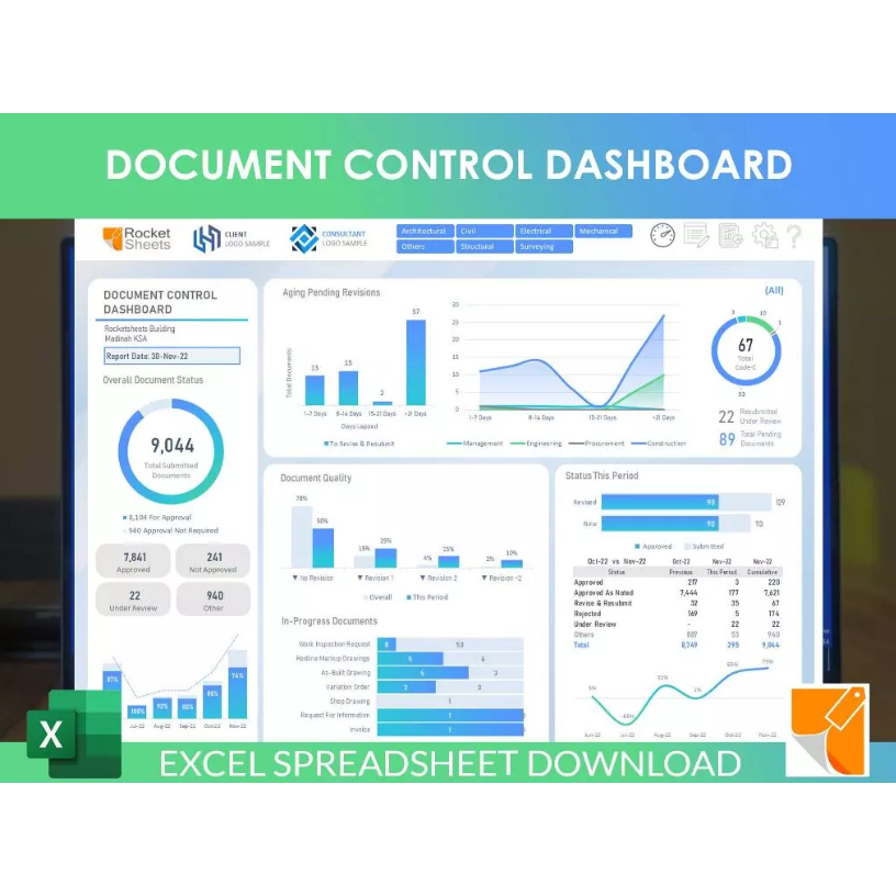 Jual Document Control Dashboard, Dynamic Report Management, Document Management Tools, Project ...