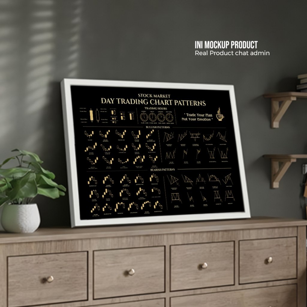 Jual POSTER DAY TRADING CHART PATTERN STOCK MARKET PANDUAN ANALISA ...