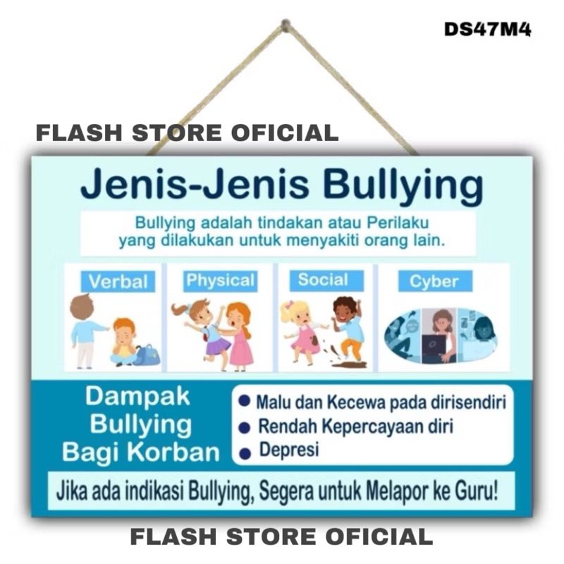Jual Hiasan Dinding Poster JENIS JENIS BULLYING gantungan dinding edukasi sekolah anak pajangan ...