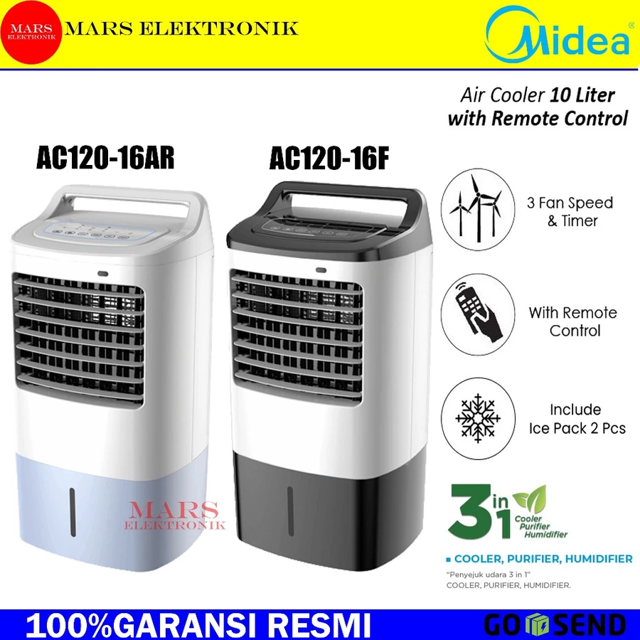 Jual AIR COOLER MIDEA AC120-16F / AC120-16AR - 10 LITER - HUMIDIFIER ...