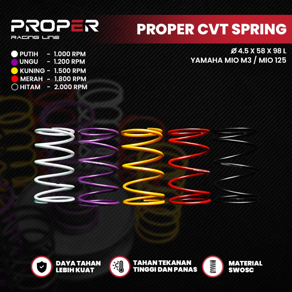 Jual PROPER RACING LINE PER CVT MIO M3 SOUL GT 125 MIO S / Z GEAR 125 ...