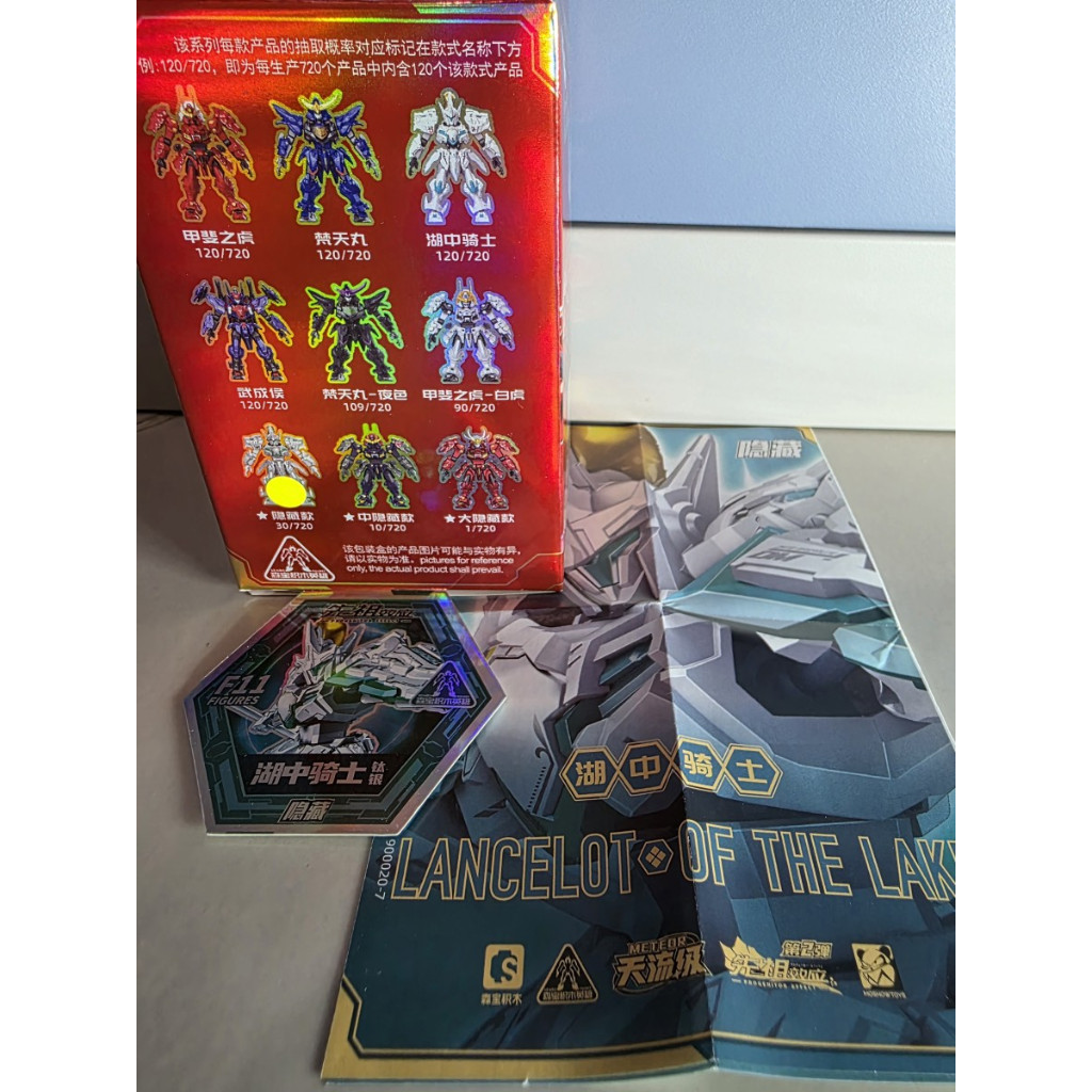 Jual (1 PCS FIXED) SEMBO BLOCK X MOSHOW TOYS PROGENITOR EFFECT 02 OFC ...