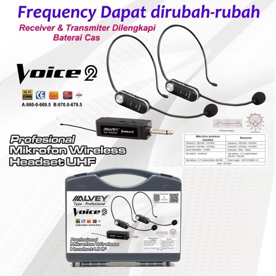 Jual Mic Bando Wireless Alvey Voice 2 (2 bh mic) | Shopee Indonesia