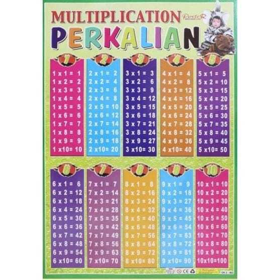Jual POSTER PERKALIAN | Shopee Indonesia