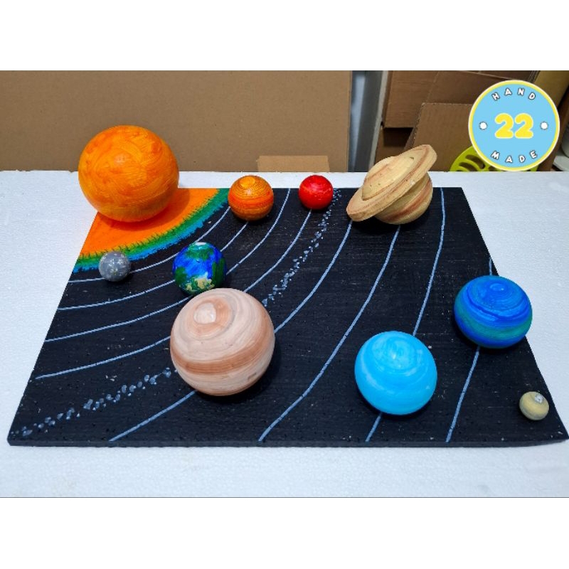 Jual Alat Peraga Solar System dari Styrofoam Bola Gabus Planet Besar ...