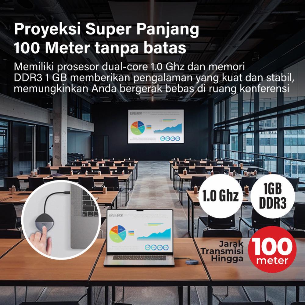 Jual Wireless HDMI Transmitter Receiver 2 in 1 HDMI USB Type C Laptop ...