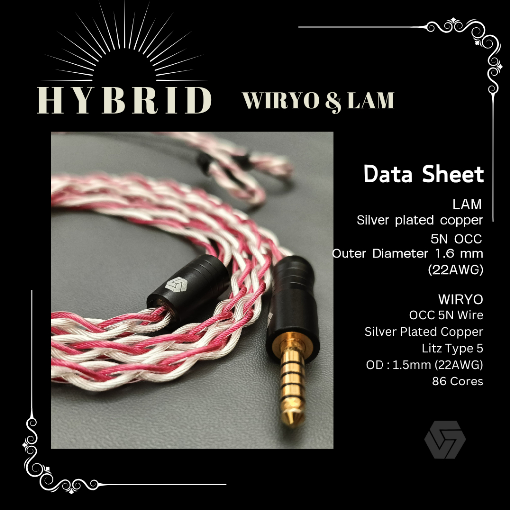 Jual Kabel Upgrade VJC Mix Hybrid WIRYO & LAM 4 Braid For In Ear ...
