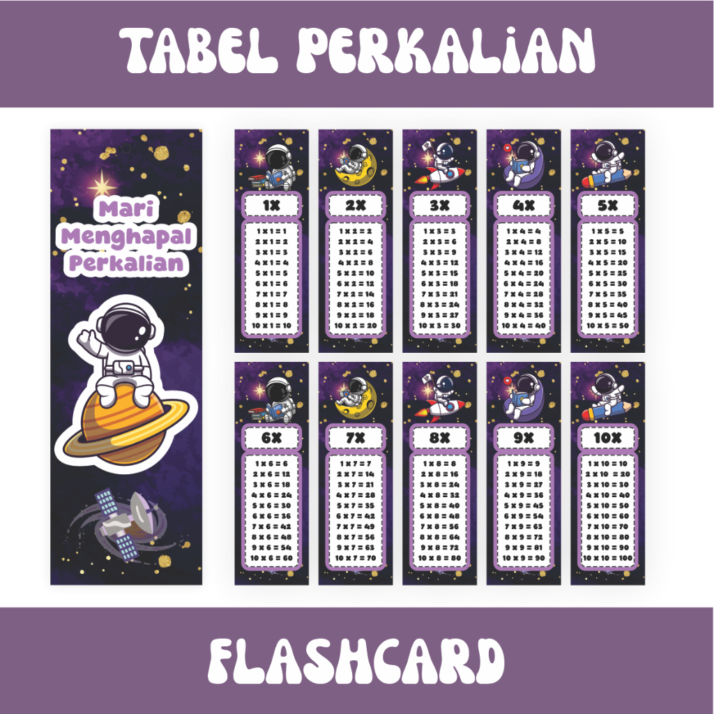 Jual FLASHCARD TABEL PERKALIAN MATEMATIKA 1 - 10 | MARI BELAJAR ...