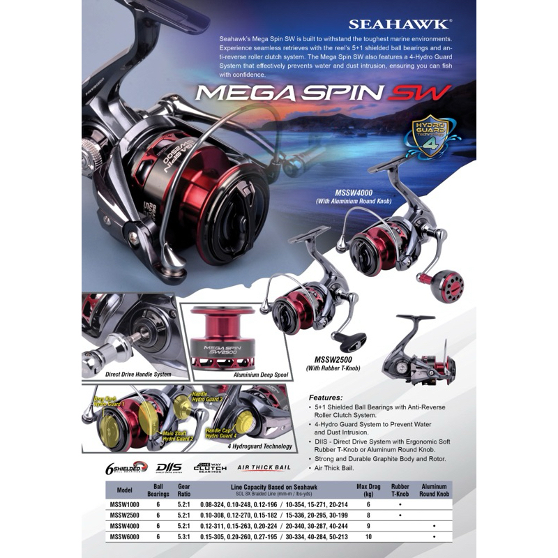 Jual REEL SEAHAWK MEGA SPIN SW | Shopee Indonesia