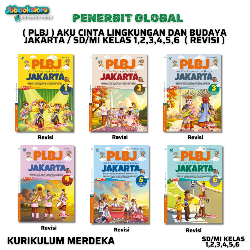 Jual [ REVISI ] BUKU PLBJ KELAS 1 2 3 4 5 6 / AKU CINTA LINGKUNGAN DAN ...