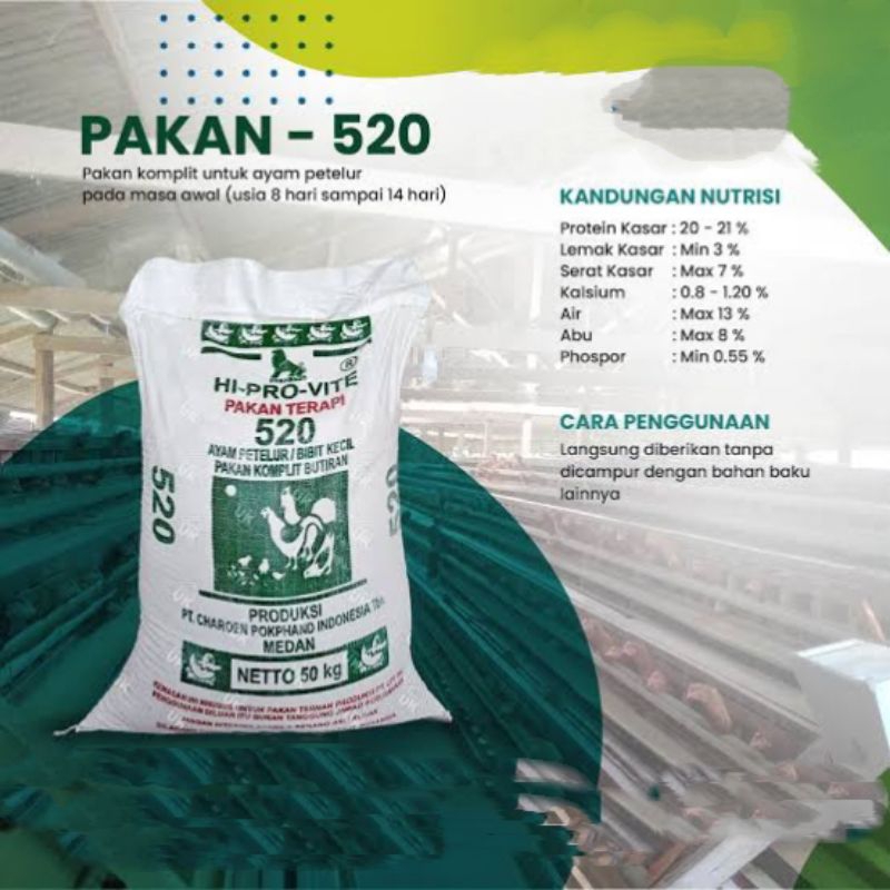 Jual Pakan ayam atau pur ayam HI PRO VITE 520 1000 gram untuk ayam Ras petelur | Shopee Indonesia