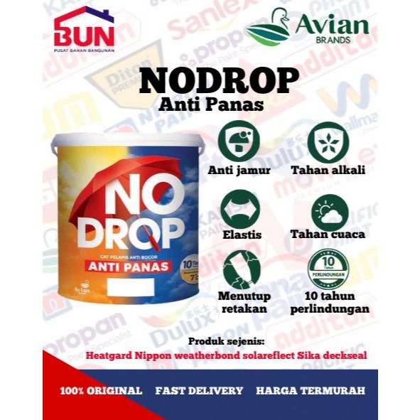 Jual No Drop ANTI PANAS 20 Kg Cat Dinding Primer Waterproof Anti Panas ...
