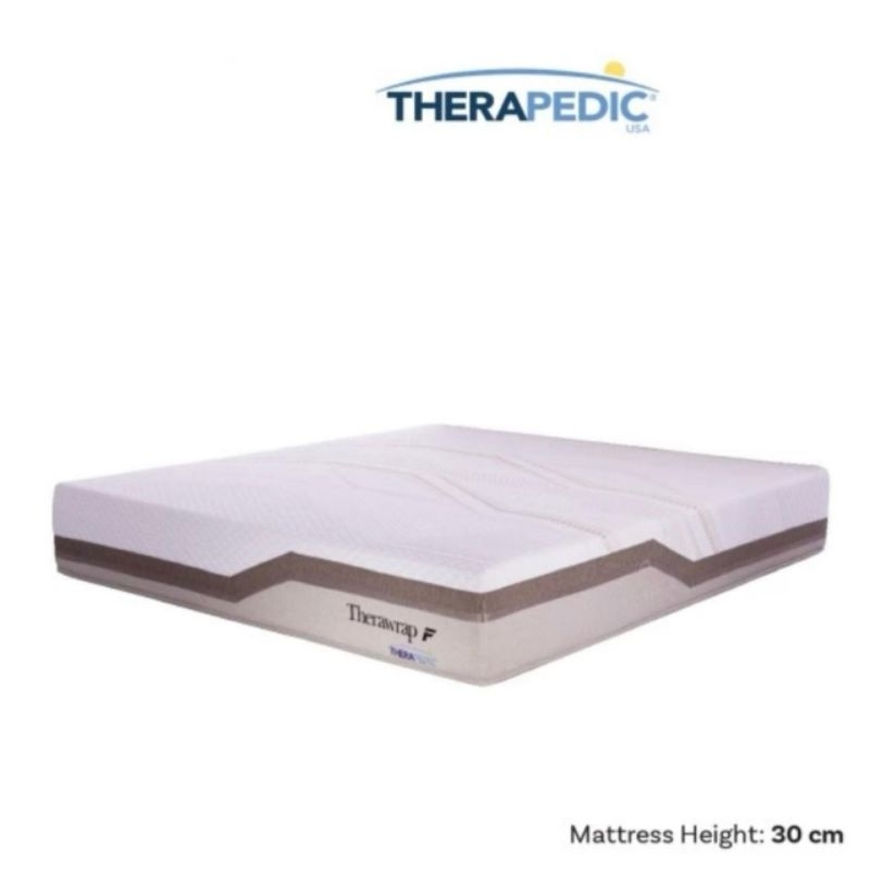 Jual therapedic therawrap F 120 160 180 200 kasur spring bed | Shopee ...