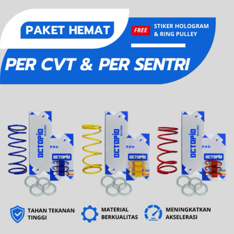 Jual PAKET HEMAT PER CVT & PER SENTRI 1000 RPM 1500 RPM 2000 RPM UNTUK ...