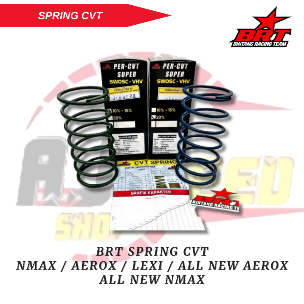 Jual BRT Spring Per CVT NMAX/ AEROX/ LEXI/ ALL NEW NMAX/ ALL NEW AEROX ...