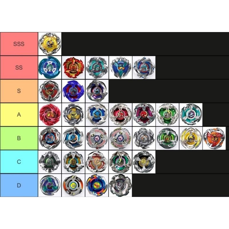 Jual BEYBLADE X BLADE ONLY PHOENIX WING WIZARD ROD ARROW DRAN SWORD ...