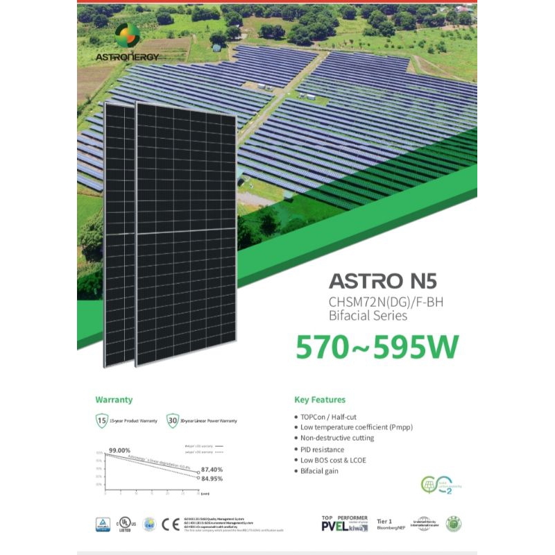 Jual Solar Panel Astro 585Wp Bifacial Solar Cell Panel Surya | Shopee ...