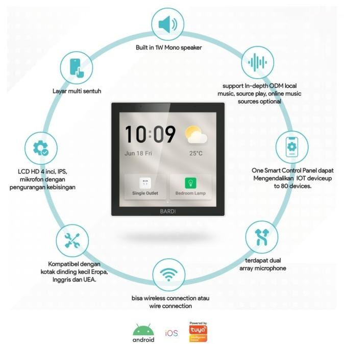 Jual BARDI SMART CONTROL PANEL 4 INCH TUYA WIRELESS HOME SYSTEM ANDROID ...