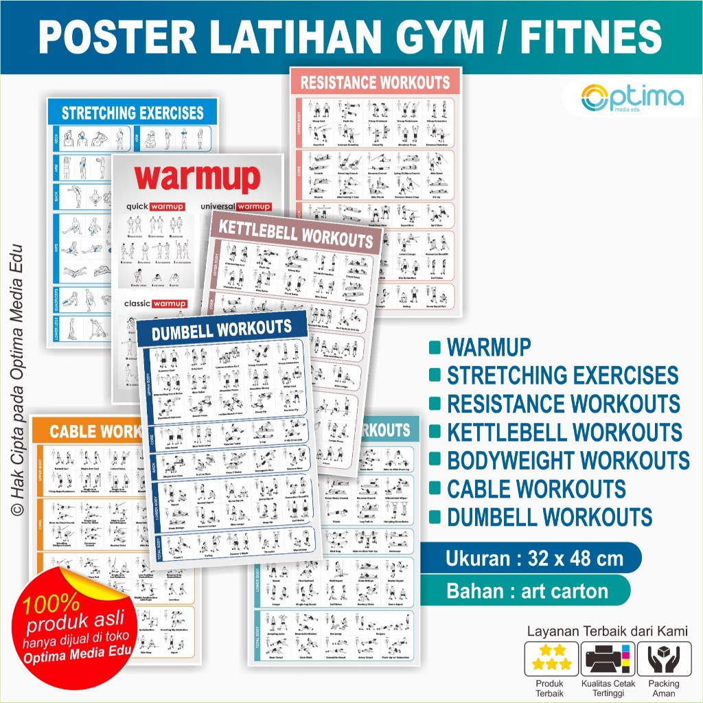 Jual Poster Latihan Gym dan Fitnes | Shopee Indonesia