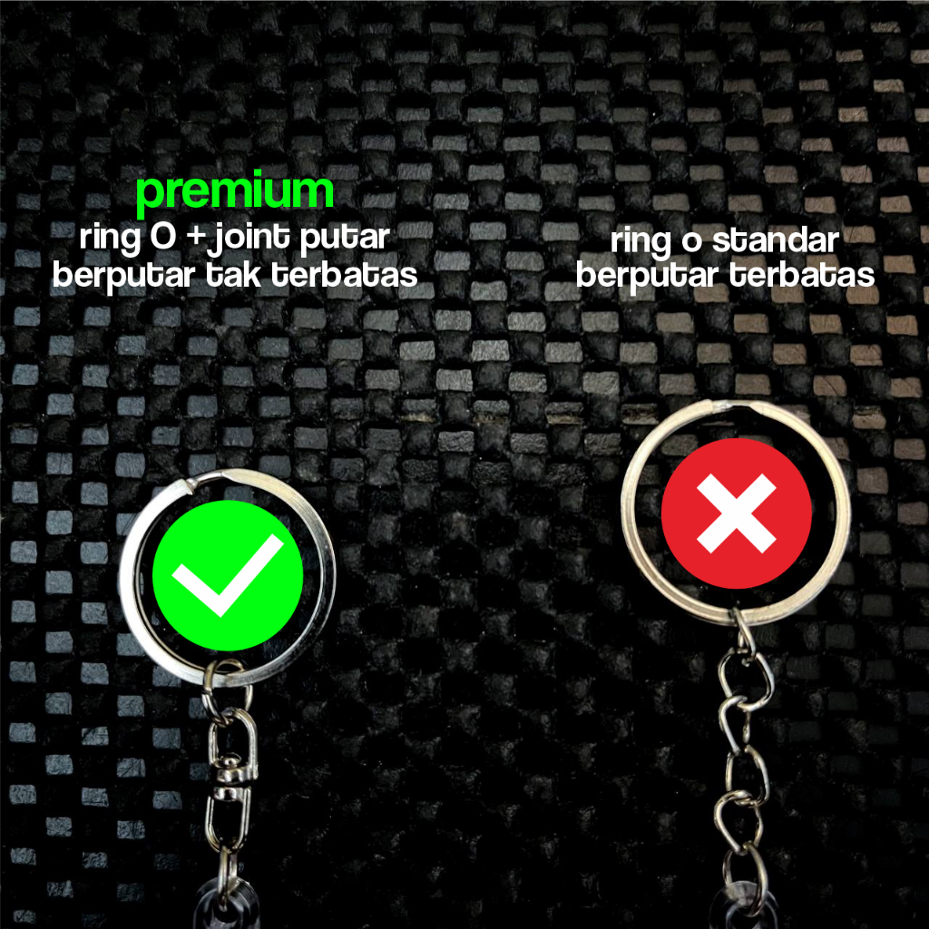 Jual Gantungan Kunci Avenged Sevenfold A7X Keychain Spotify Scan ...