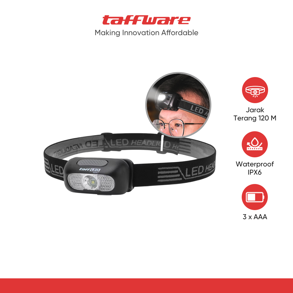 Jual TaffLED Headlamp LED Multifunction Outdoor 3W - GD63 | Shopee ...