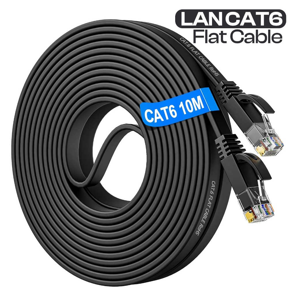 Jual Suksestech Kabel Lan Cat6 Flat Cable Indoor RJ45 UTP Ethernet ...