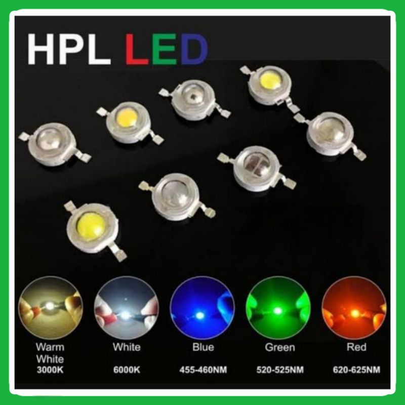 Jual Lampu hpl LED 3 watt untuk parled | Shopee Indonesia
