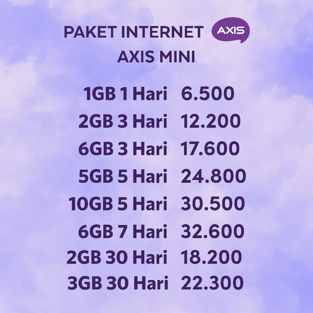 Jual Paket Internet Axis Mini 1GB 2GB 5GB 6GB 10GB 15GB Kuota Data ...