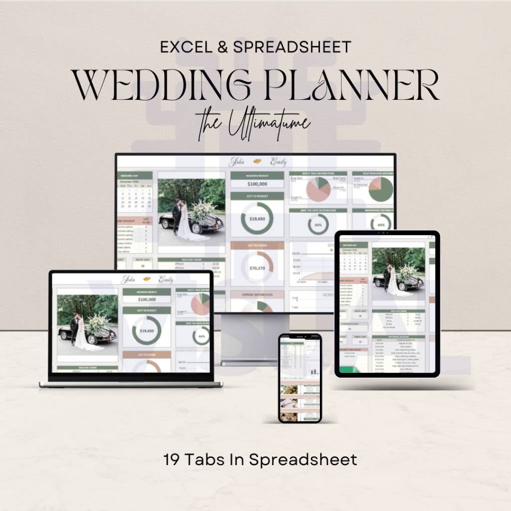 Jual (59) Template Perencanaan Pernikahan | Wedding Planner Spreadsheet ...