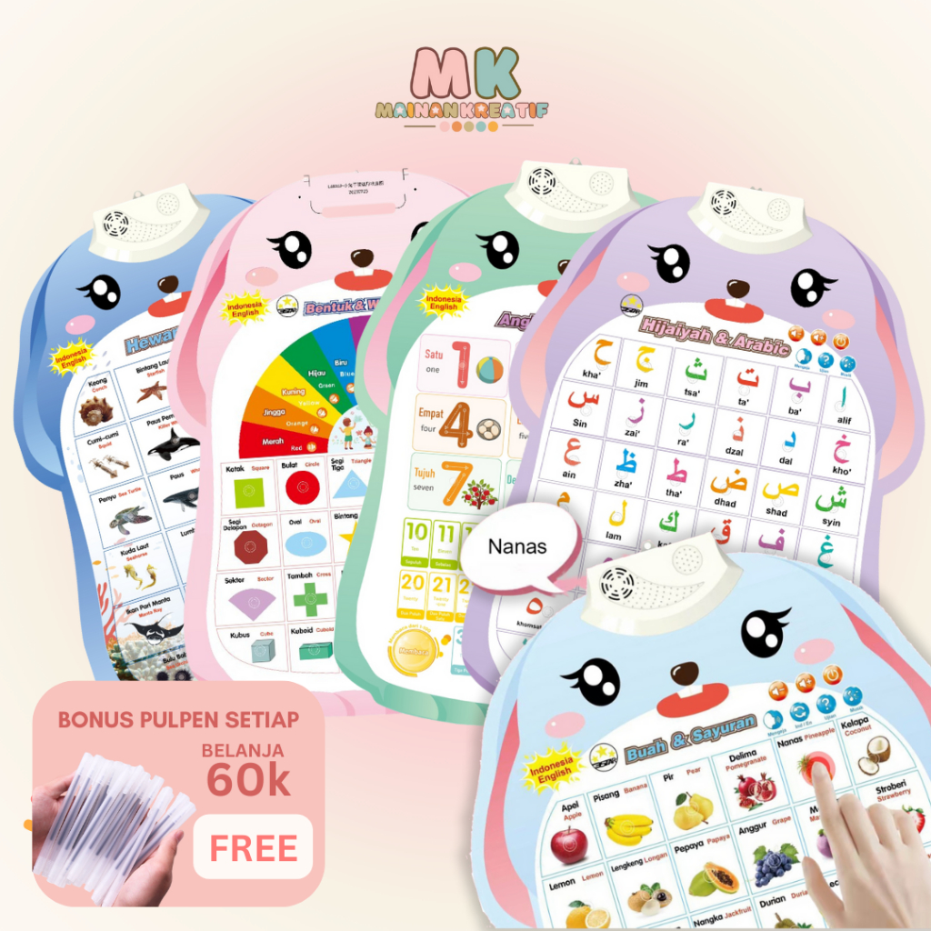 Jual MK626 Huruf ABC Abjad Tempel Dinding untuk Belajar Anak ...