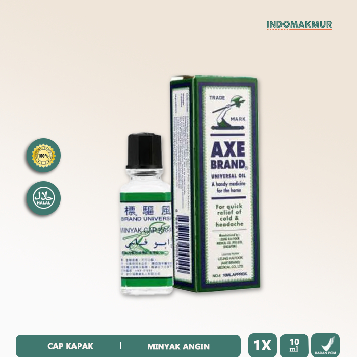 Jual IDM - Minyak Angin - Cap Kapak Botol | Shopee Indonesia