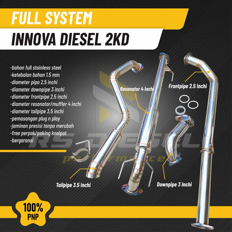 Jual Knalpot innova diesel 2kd fullset innova fullsystem innova diesel ...