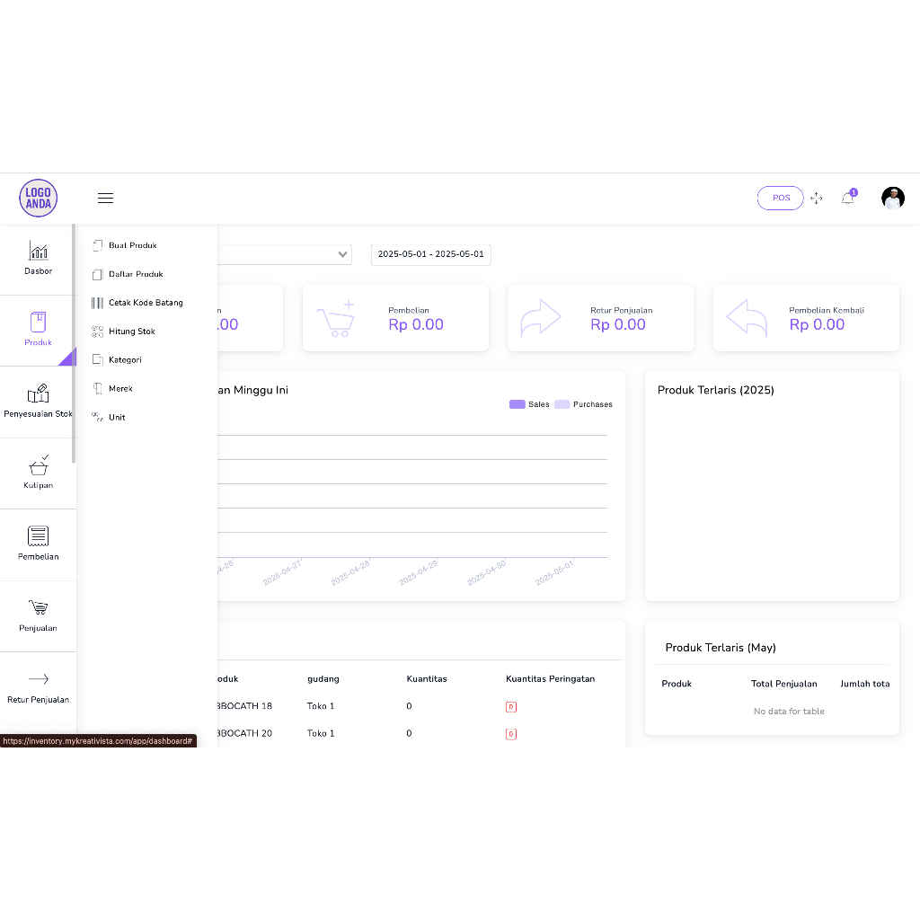 Jual Aplikasi kasir, Inventory (manajemen produk) dan HRM (manajemen ...