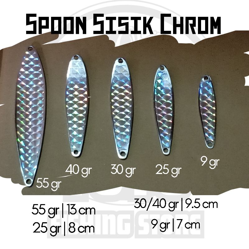Jual lure Spoon Sisik | Shopee Indonesia