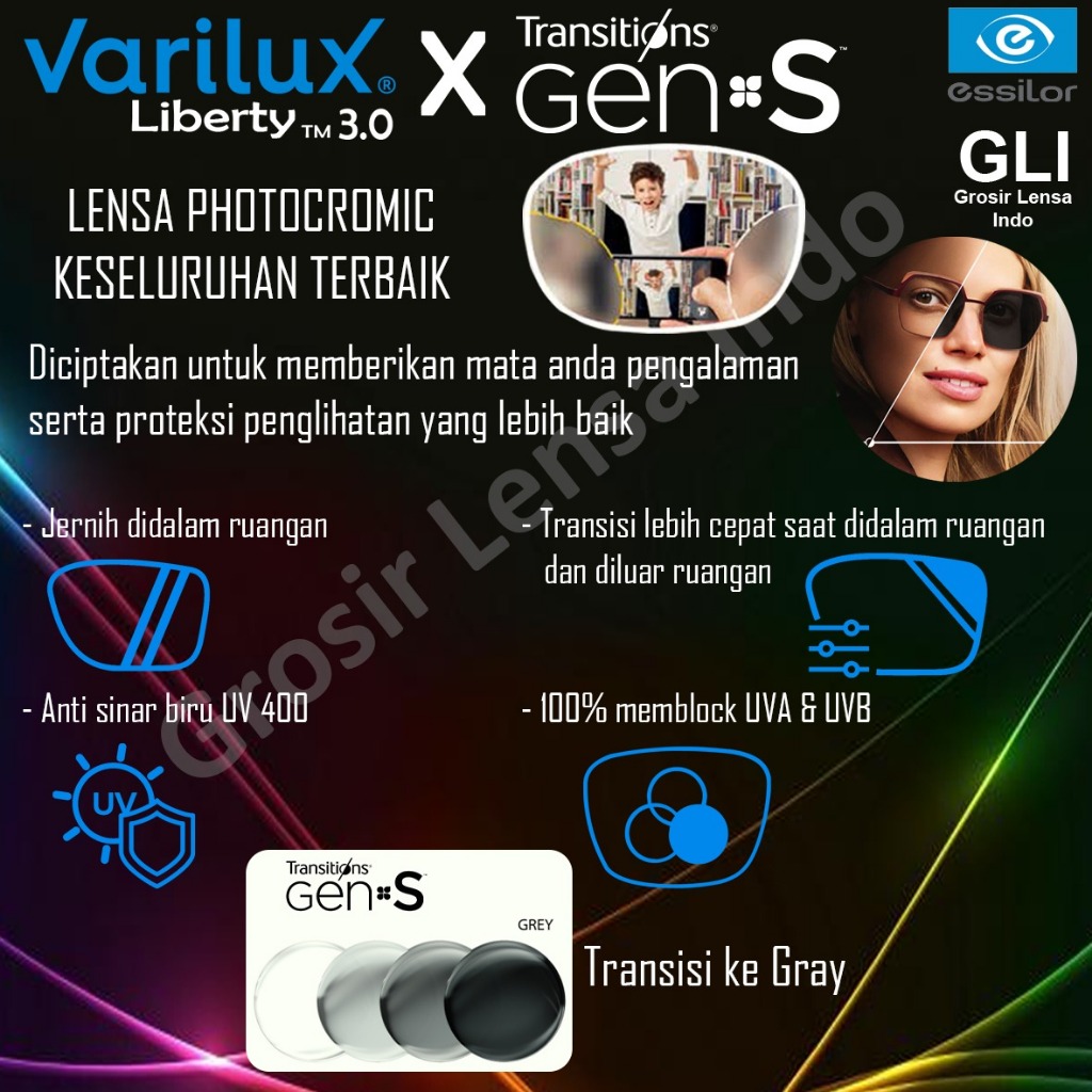 Jual Lensa Essilor Progresif VARILUX LIBERTY ORMA 1.5 TRANSITION GEN S ...