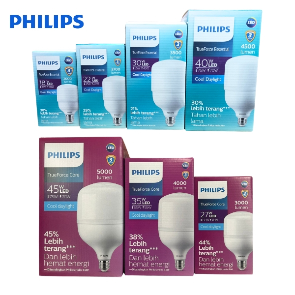 Jual PHILIPS TrueForce TForce Core Essential 18W 20W 30W 40W 27W 35W 50W 6500K Putih | Shopee ...
