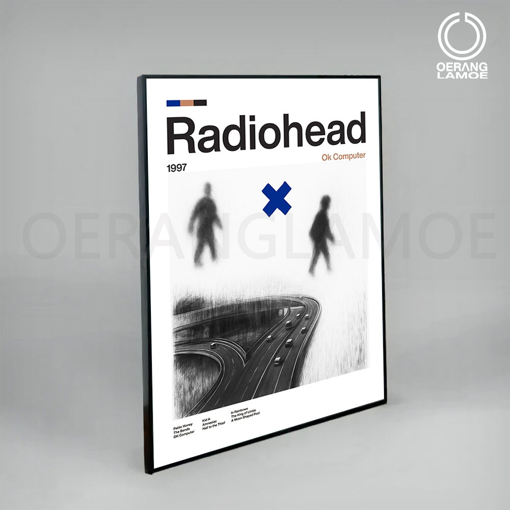 Jual Poster + Frame Radiohead - Hiasan Dinding Wall Decor Frameblock ...