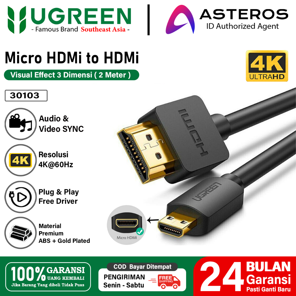 Jual UGREEN Kabel Micro HDMI To HDMI Resolution Support HD 4K Audio Video SYNC | Shopee Indonesia