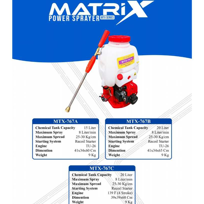 Jual Mesin Semprot Hama Sprayer Matrix Knapsack Power Sprayer 2 Tak 4 Tak 15 Liter 20 Liter TU ...