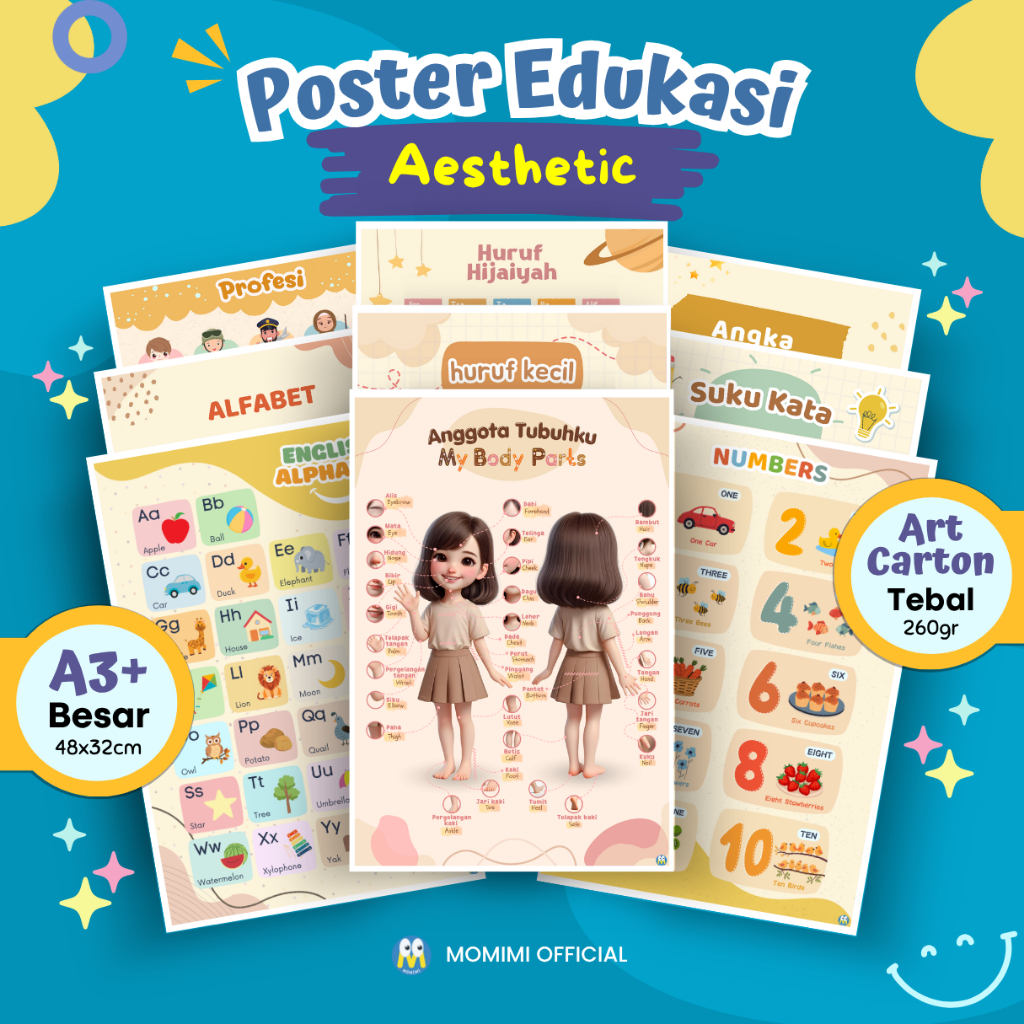 Jual Poster Edukasi Anak Aesthetic Poster Dinding Anak Edukasi Belajar ...