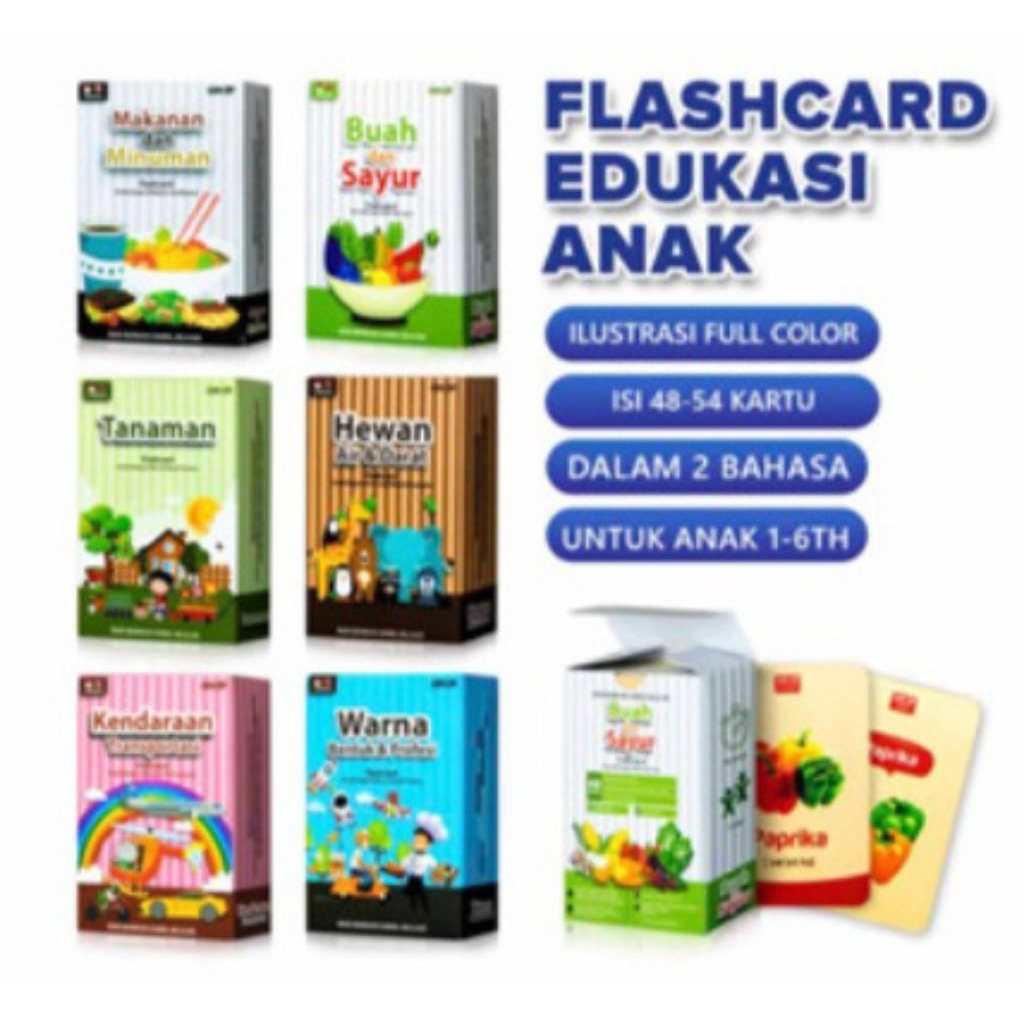 Jual flascard edukasi anak tematik (1 paket 6 box) | Shopee Indonesia